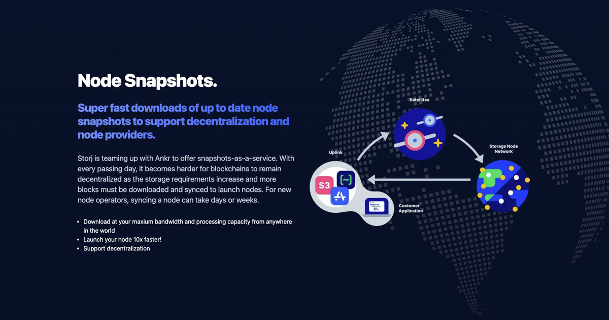 Chainsnap: Node Snapshots